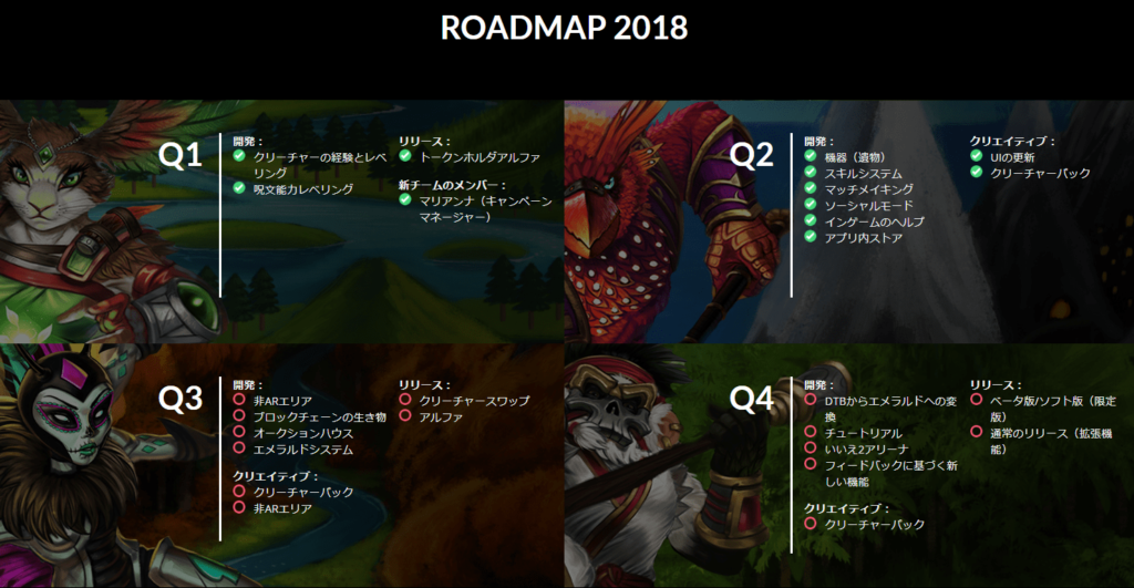 Augmentors（オーグメンターズ）の概要や特徴、アルファプログラムについてわかりやすく解説！！ | dApps Game Lab